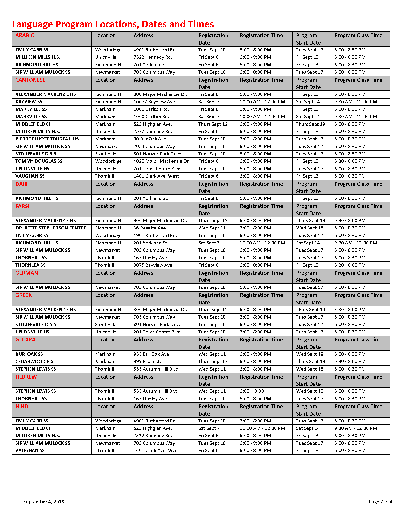 YRDSB’s Elementary International and Indigenous Languages Program ...