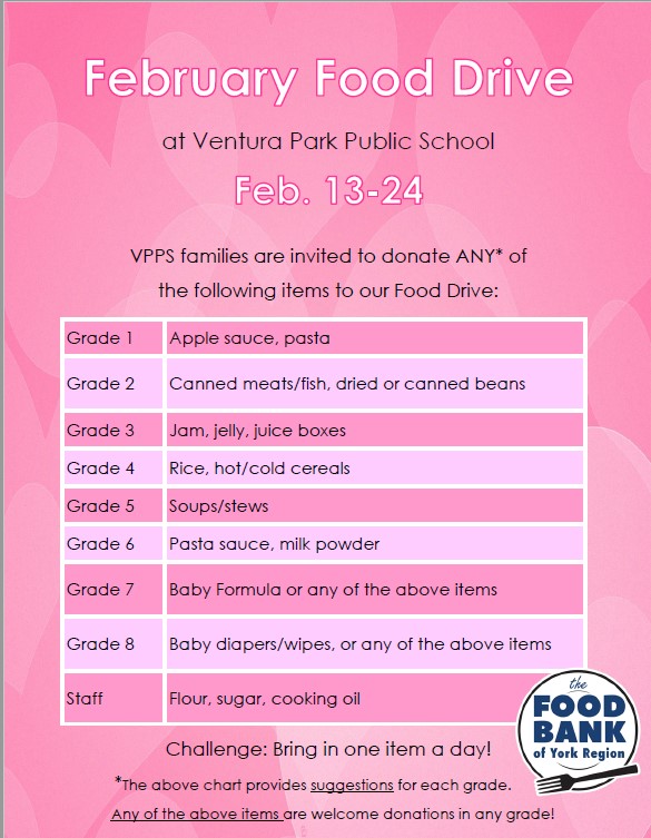 VPPS Food Drive – Reminder – Ventura Park PS BLOG